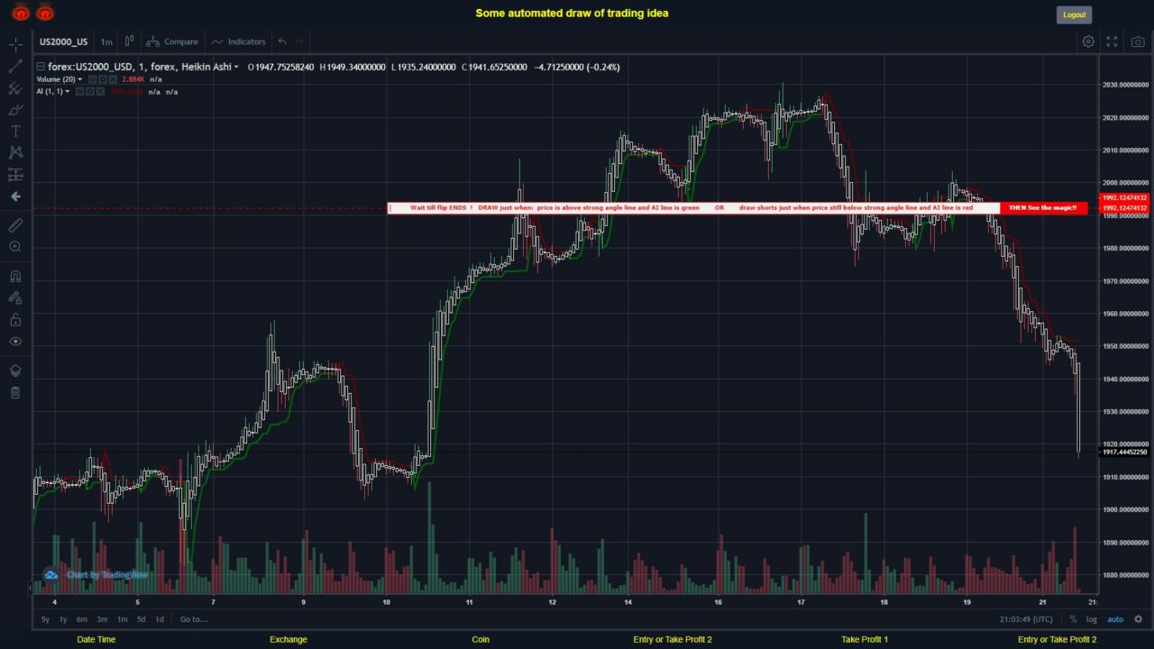 #FOREX MOVES? #US2000USD ??? – ftx-news.com Forex Trader Xtra News #FOREX MOVES? #US2000USD ??? – ftx-news.com Forex Trader Xtra News